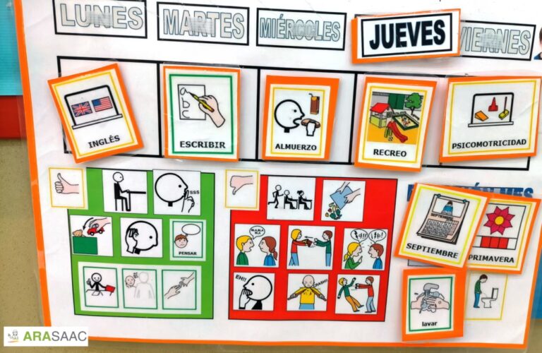 Agendas Visuales: Guía para Niños y TEA | EEST1