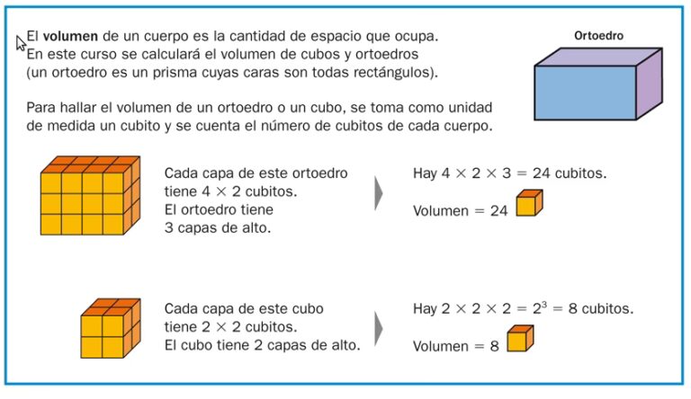 Explicando el Volumen a Niños: Guía Práctica | EEST1