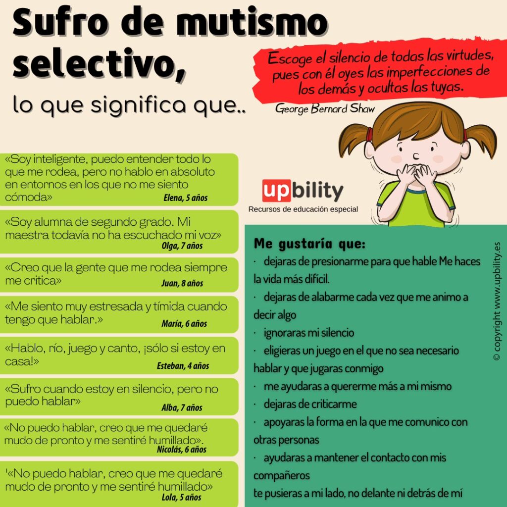 Mutismo Selectivo en el Aula: Cómo Ayudar | EEST1