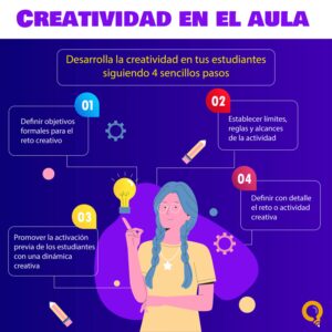 El Rol Clave del Docente en la Creatividad Estudiantil | EEST1
