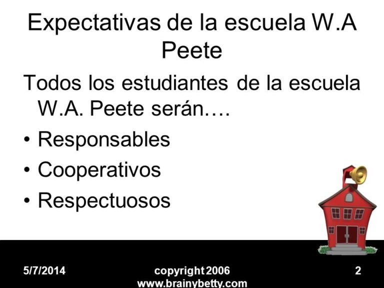 Expectativas en la Educación: Clave del Éxito | EEST1