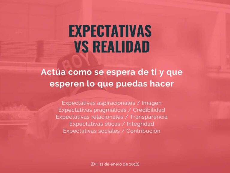 Expectativas en la Educación: Clave del Éxito | EEST1