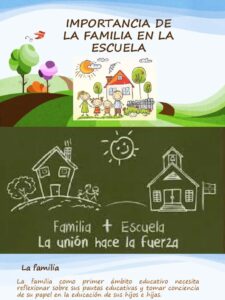 Familia y Escuela: Una Alianza Esencial | EEST1