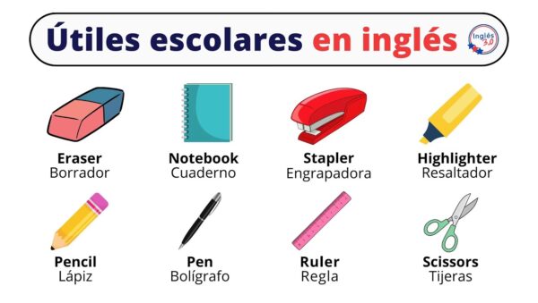 Vocabulario Escolar en Inglés: Guía Completa | EEST1