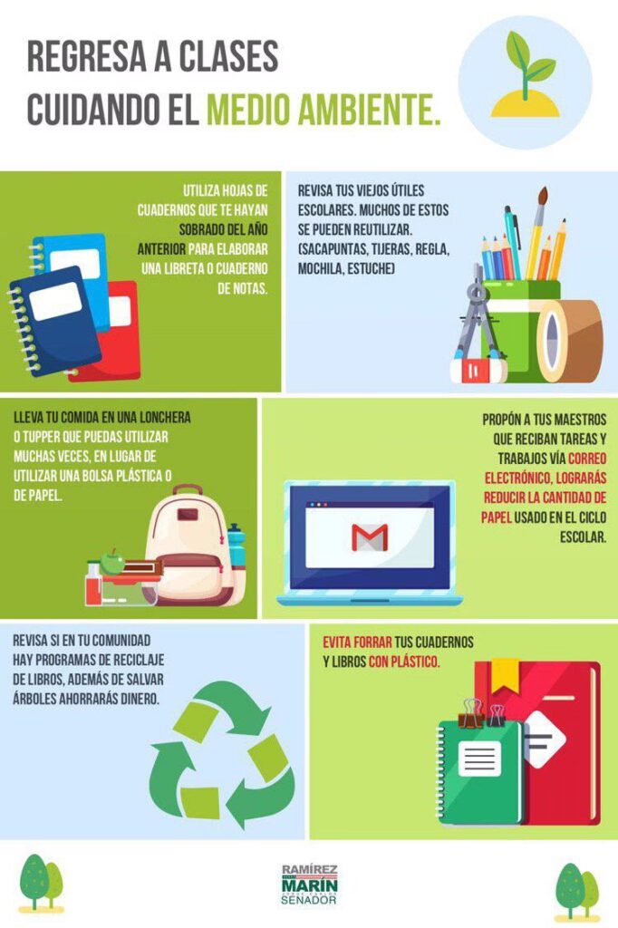 ¿Por qué cuidar tu escuela es tan importante? | EEST1